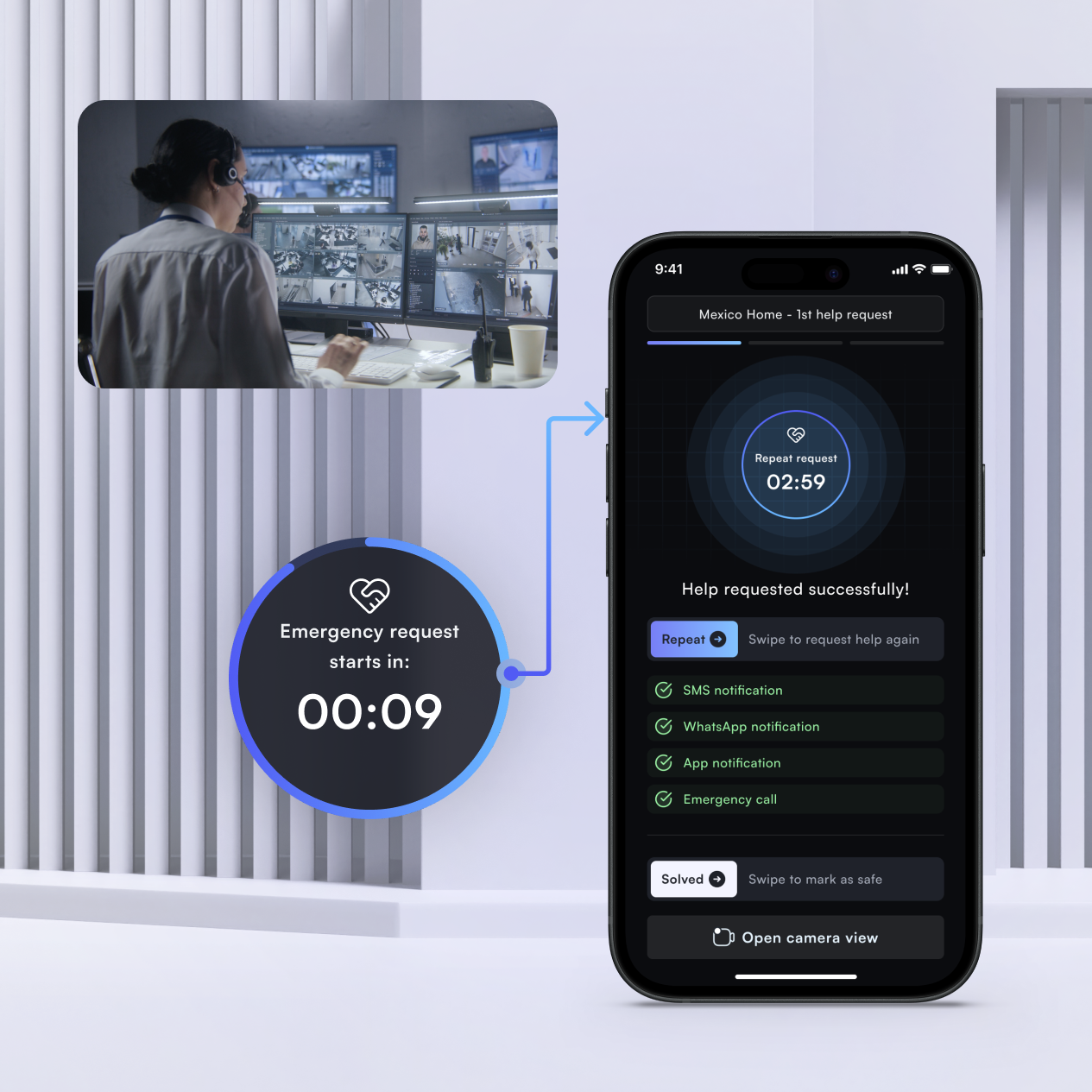 Suscripción Paquete Cuid Video – cuid, tu Propio Guardia de Seguridad 24/7